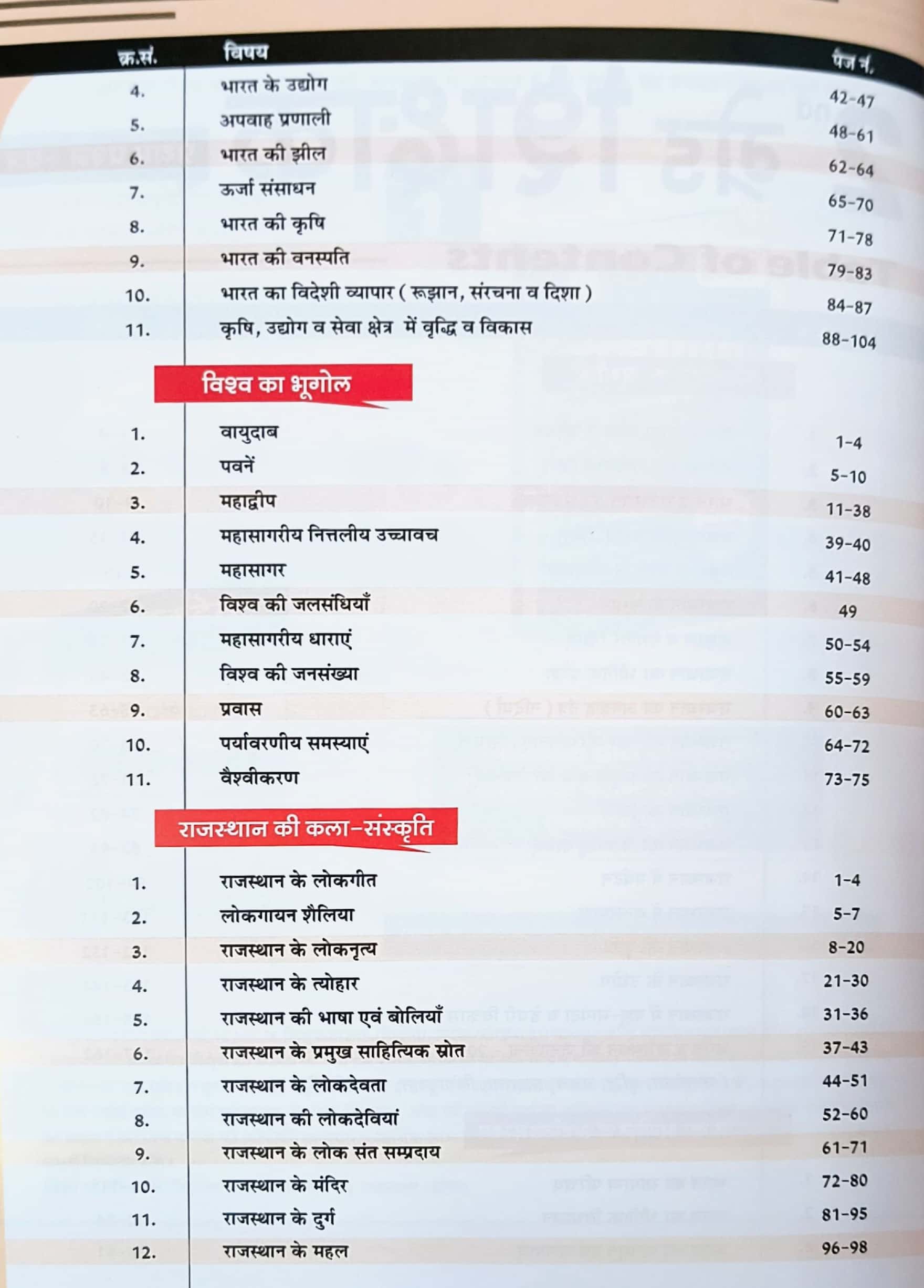 Buy Sankalp Second Grade GK Paper 1st June 2024 Edition By Sanjay Chaudhary For RPSC 2nd Grade ...